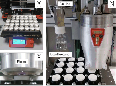 Publications-Cases-Events - Molecular Plasma Group