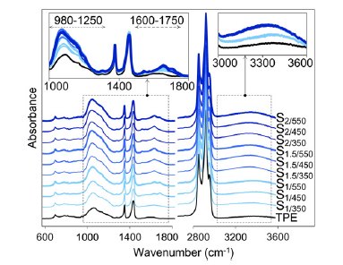 Publications-Cases-Events - Molecular Plasma Group